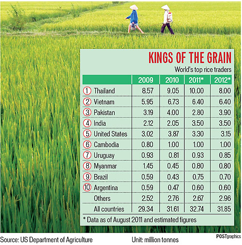 Bangkok Post - Seeds of hope in Cambodia