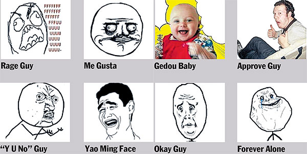 Rage Comics Characters