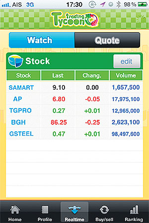 Bangkok Post - AIS offers stock-trading game for Apple devices