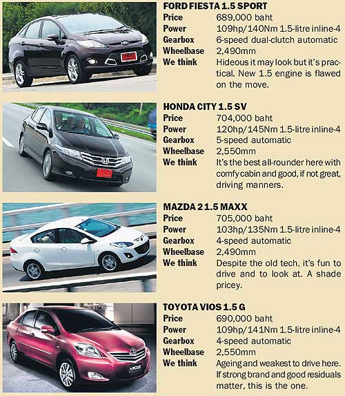 Bangkok Post - Chevy's new tonic