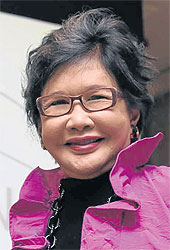 Bangkok Post - Sasima returns to business with Khao Yai projects