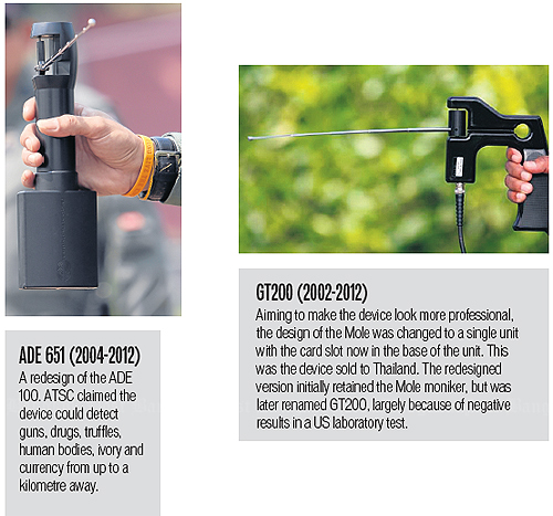 Bangkok Post - The GT200 on trial