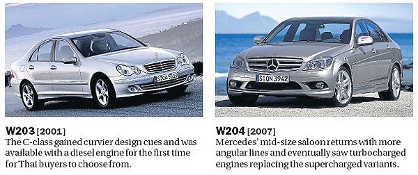 Bangkok Post - New C-Class breaks cover