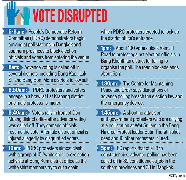 Bangkok Post - Clashes erupt as protesters block ballot