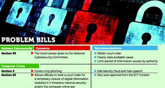 Bangkok Post - Stamping out the flawed tech bills