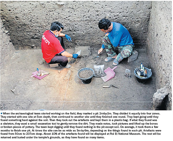 Bangkok Post - Digging ancient history