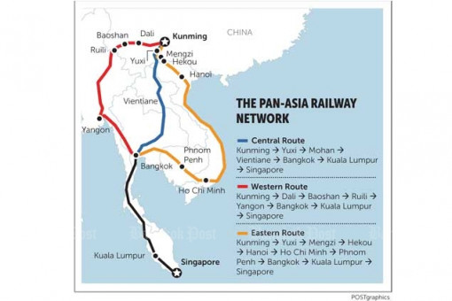 Bangkok Post - Bangkok set to be China's rail hub