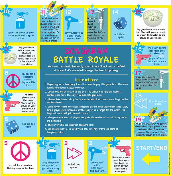 Bangkok Post - Guru's songkran games