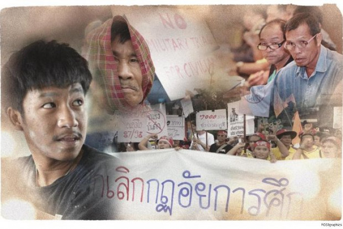 Bangkok Post - Division, state patronage hamper progress