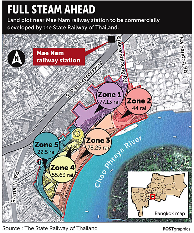 Bangkok Post - SRT to develop prime Klong Toey river land