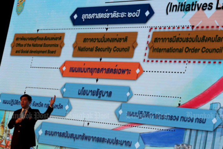 Bangkok Post - 20-year national strategy bill ready