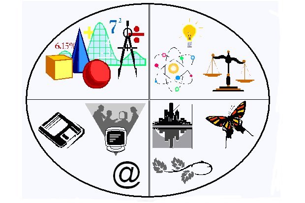 Bangkok Post - Thai students win in German science contest