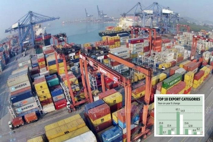 Bangkok Post - Export strength continues