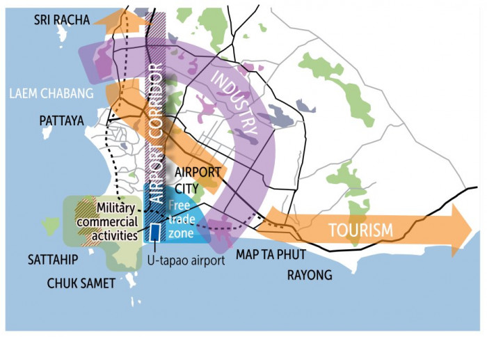 Bangkok Post - EEC needs political will to succeed