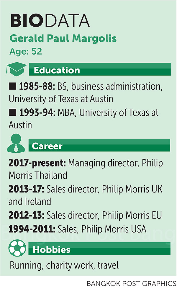 Bangkok Post - Changing the image of 'evil'