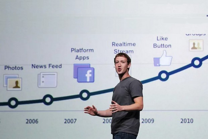 Bangkok Post - UK 'very concerned' by Facebook data abuse