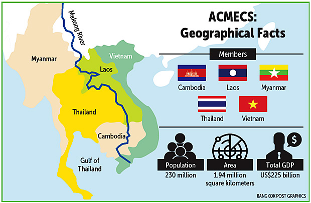 Bangkok Post - Acmecs primed for fresh challenges