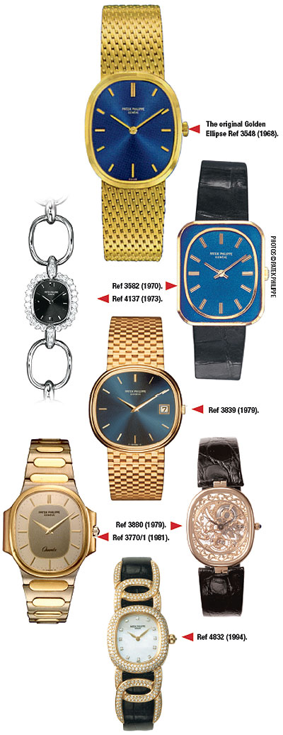 Bangkok Post - Evolution of a classic