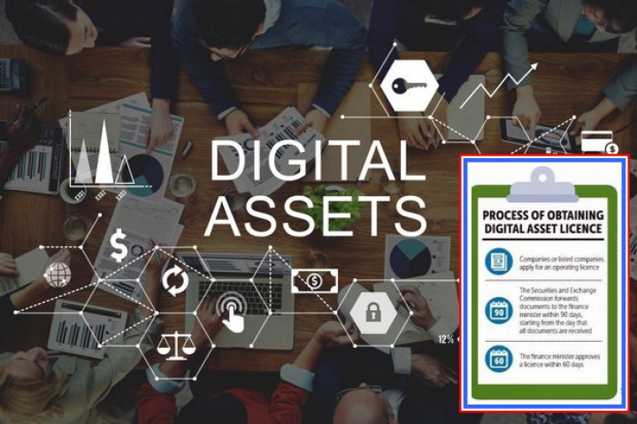 Bangkok Post - Digital asset licences at hand