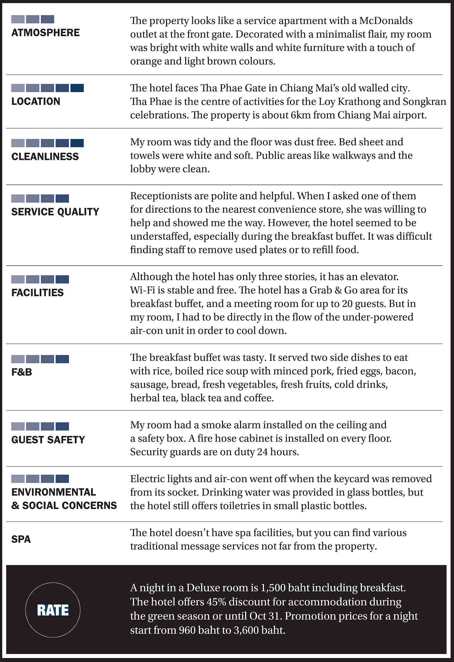 Bangkok Post - Imm Hotel Thaphae Chiang Mai