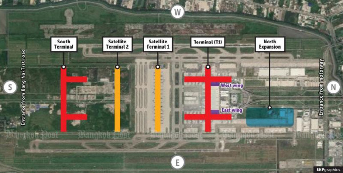 Bangkok Post - Airport plans up in air