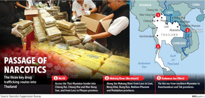 Bangkok Post - Online sale, new routes 'will lead to boom in drug trade'
