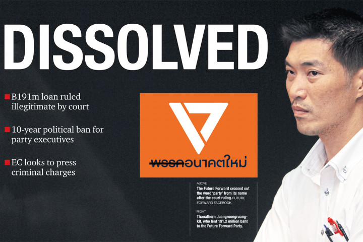 Bangkok Post - Future Forward dissolved