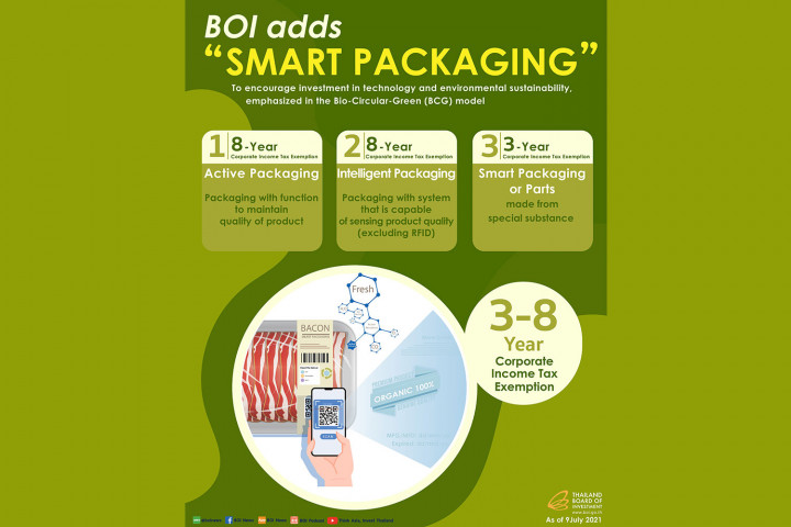 Bangkok Post - BOI adds “SMART PACKAGING”