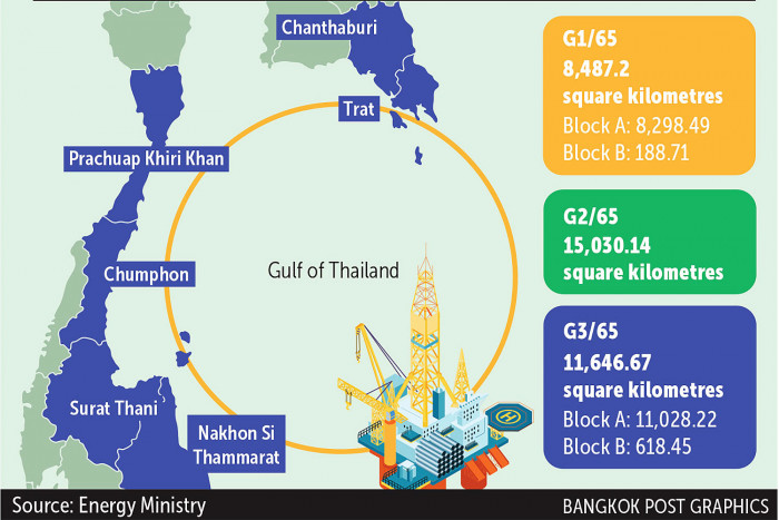 Bangkok Post - New oil drilling licences set to be offered for Gulf sites