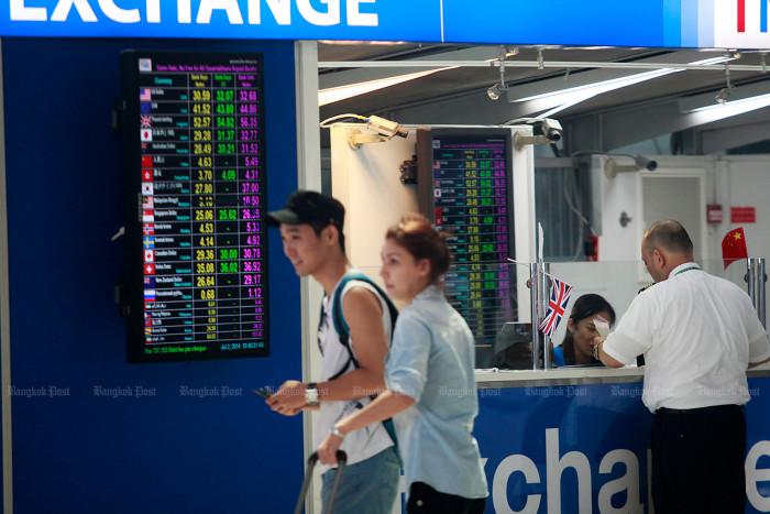 Bangkok Post - TFEX introduces futures for forex market