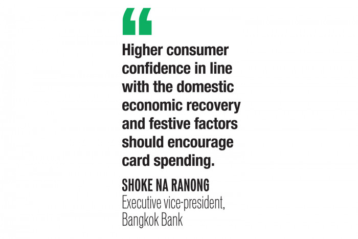 Bangkok Post - BBL outstrips credit card spending target for 2 months