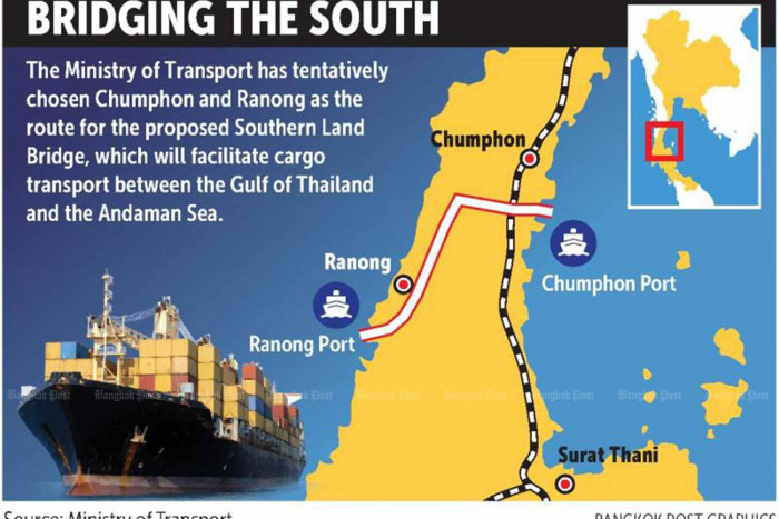Bangkok Post - Iran urged to assist bridge project