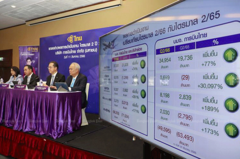 Bangkok Post - THAI revenue jumps 74% in Q2