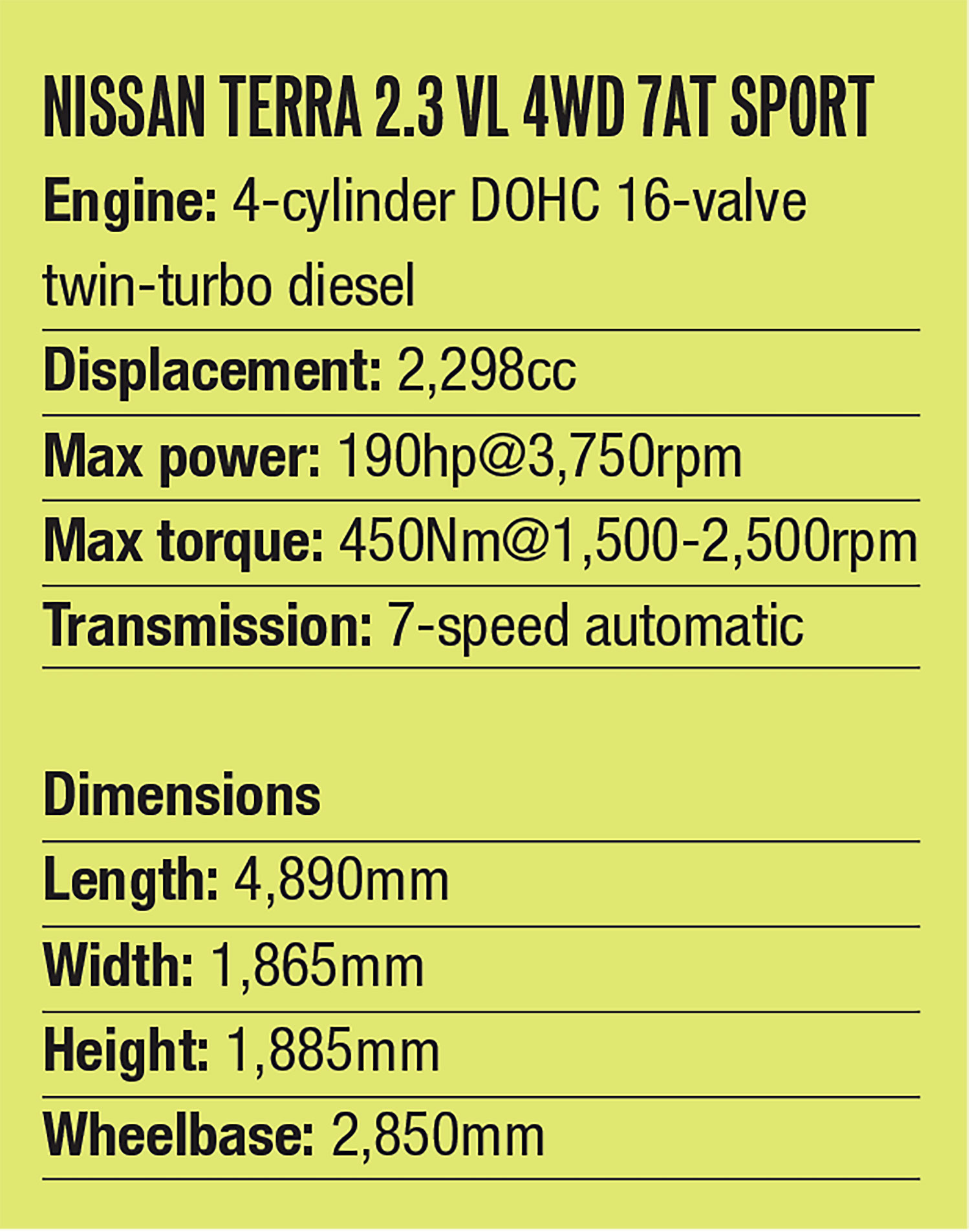 Bangkok Post - Terrific Terra - Nissan's updated pickup