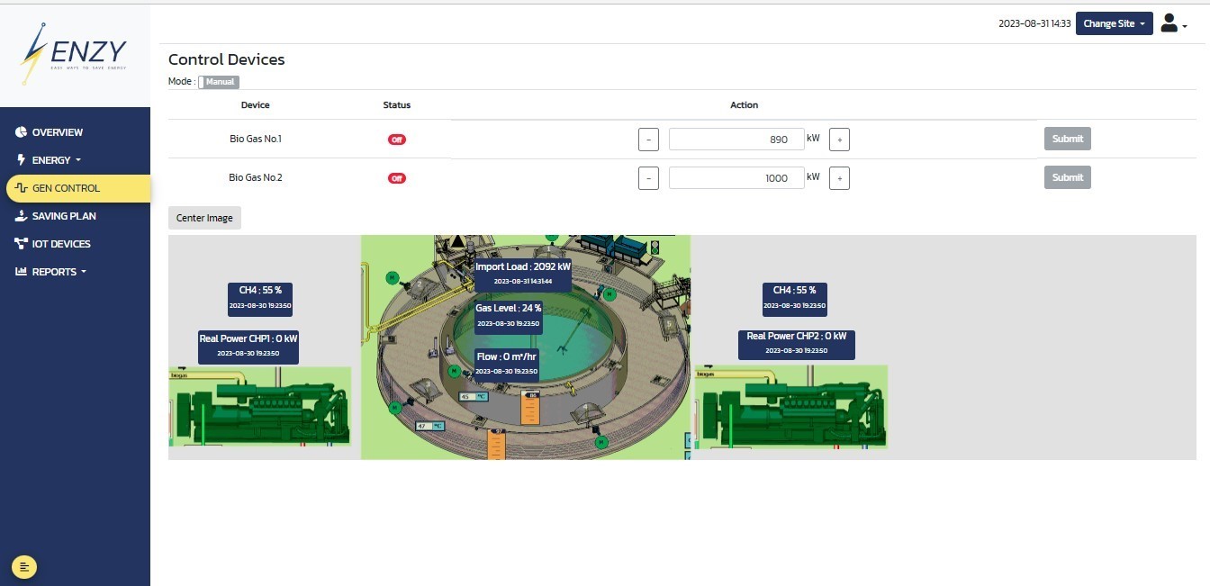 Bangkok Post - ENZY by EGAT: Reducing Electricity Costs for Thai Industries