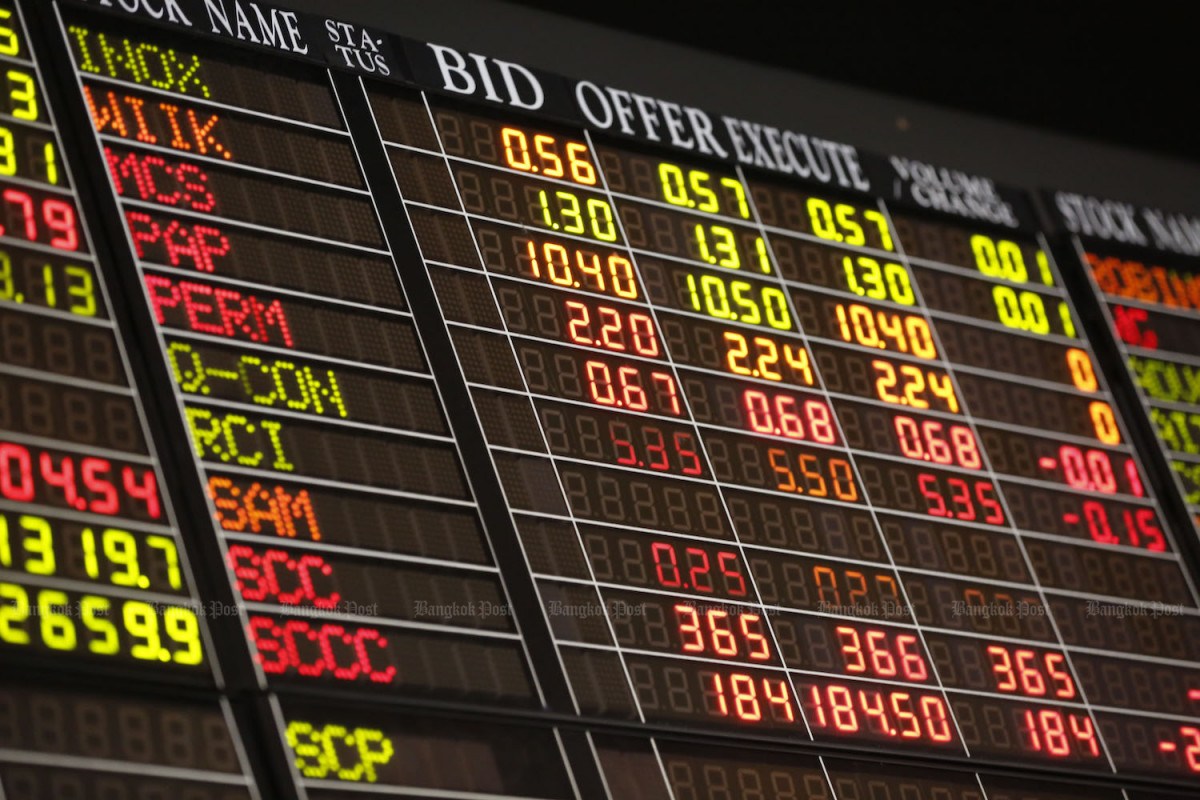 Bangkok Post - Stock investor confidence at 5-month low