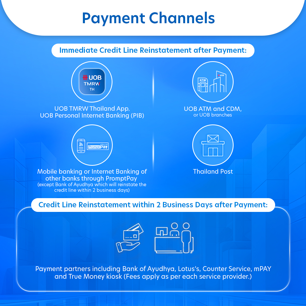 Bangkok Post - Decommission of Payment Apportionment for UOB Credit Cards and Cash Cards