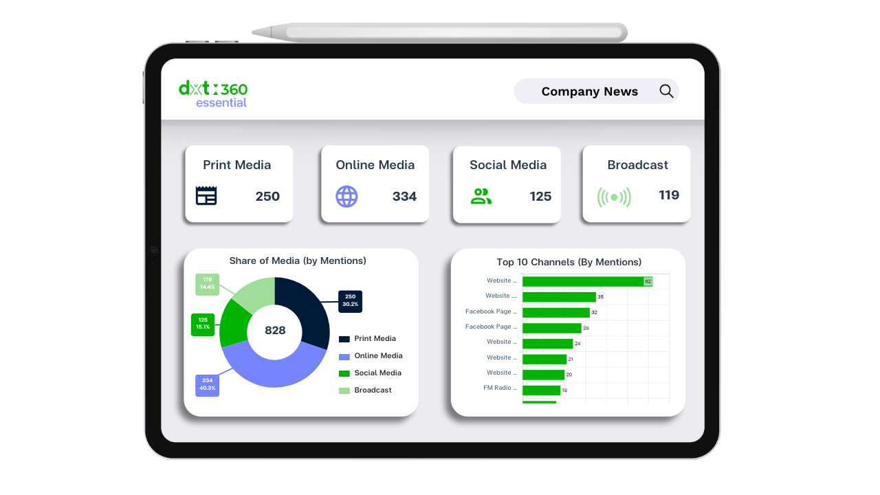 Bangkok Post - Dataxet Launches DXT360 Essential for All-in-One Brand ...
