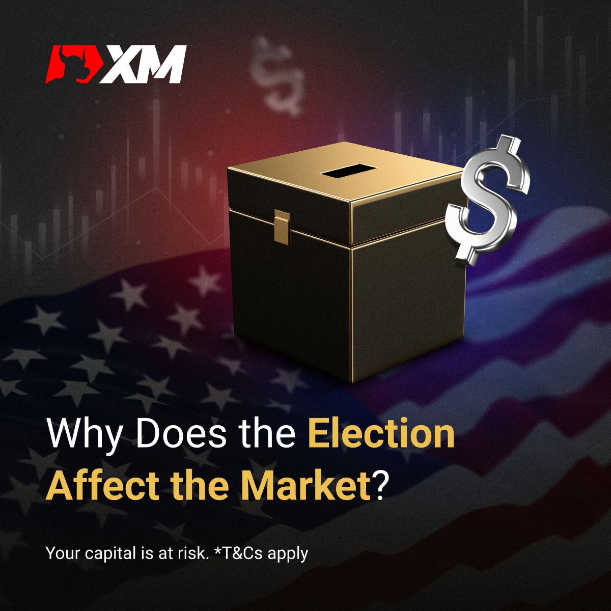 Bangkok Post - Should I trade before the U.S. election?