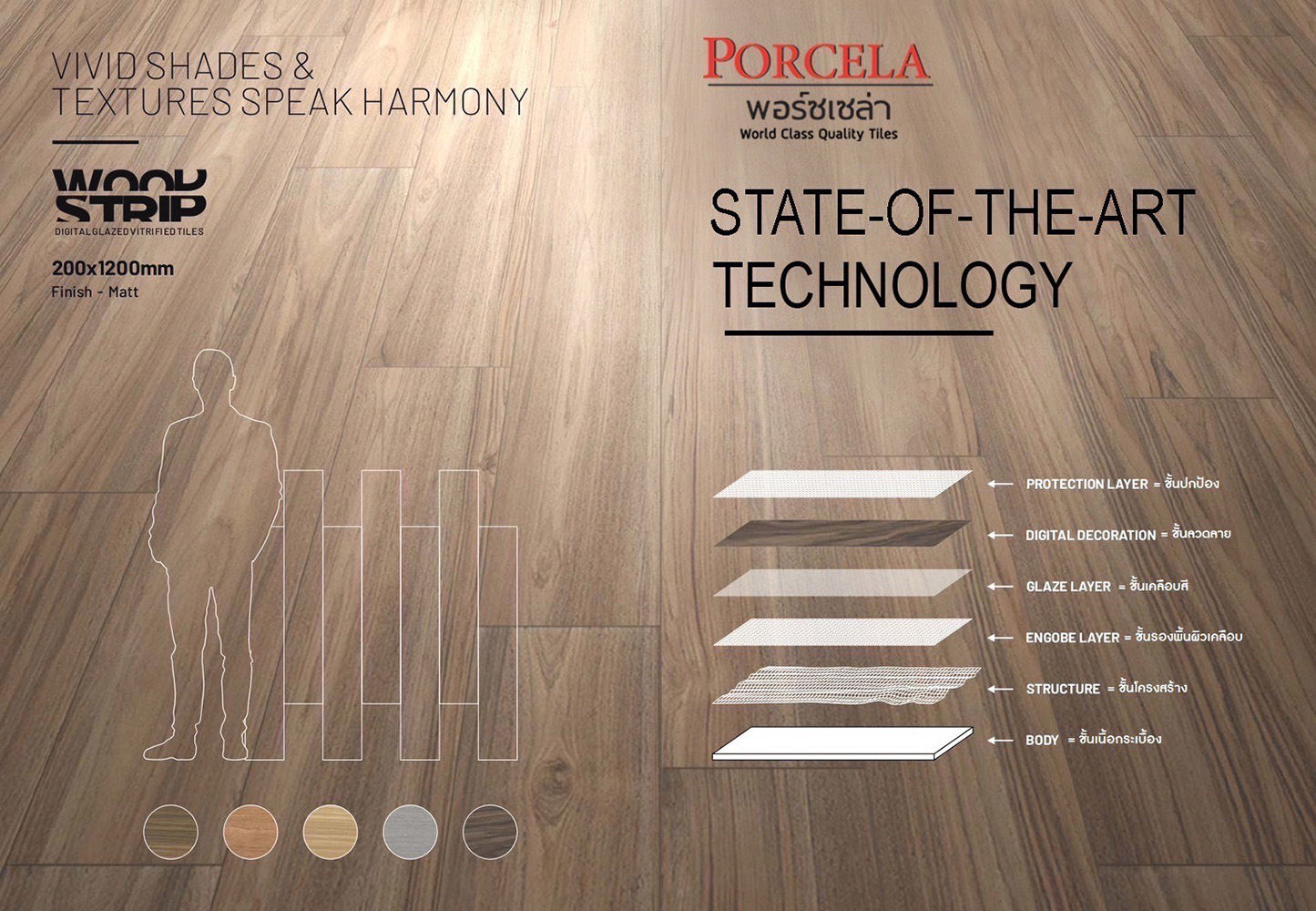 Bangkok Post - PORCELA Unveils Innovative Eco-Friendly Wood-Substitute ...