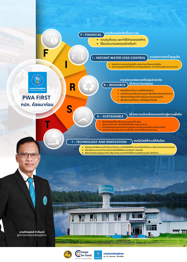 Bangkok Post - PWA First: Elevating Water Services and Organisational Excellence