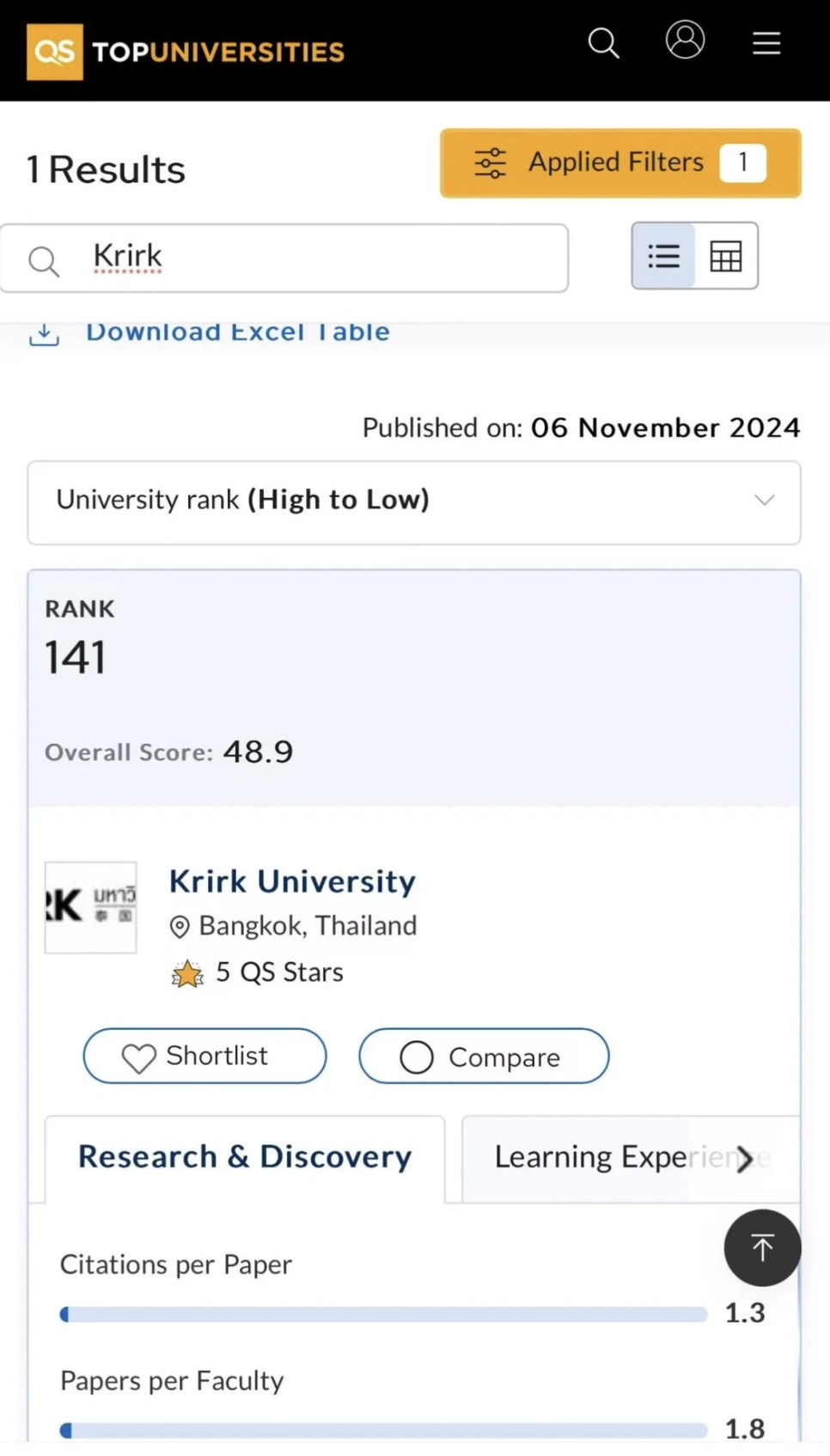 Bangkok Post - Krirk University Ranked Among Top 150 in Asia