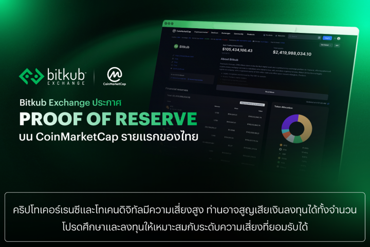 Bangkok Post - Bitkub Exchange Sets Transparency Milestone with Proof of Reserve