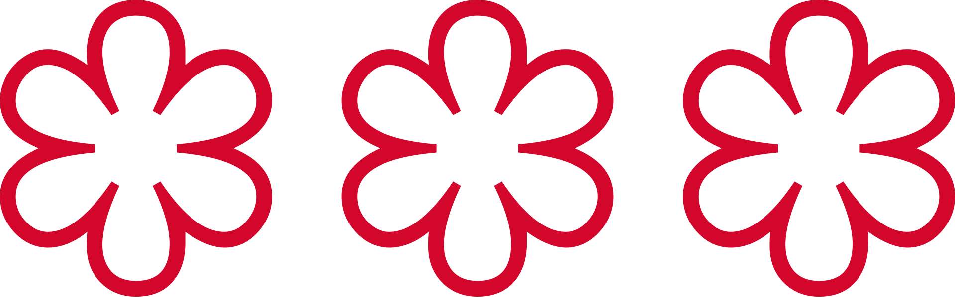 Bangkok Post - The Michelin Guide and Michelin Stars – origins ...