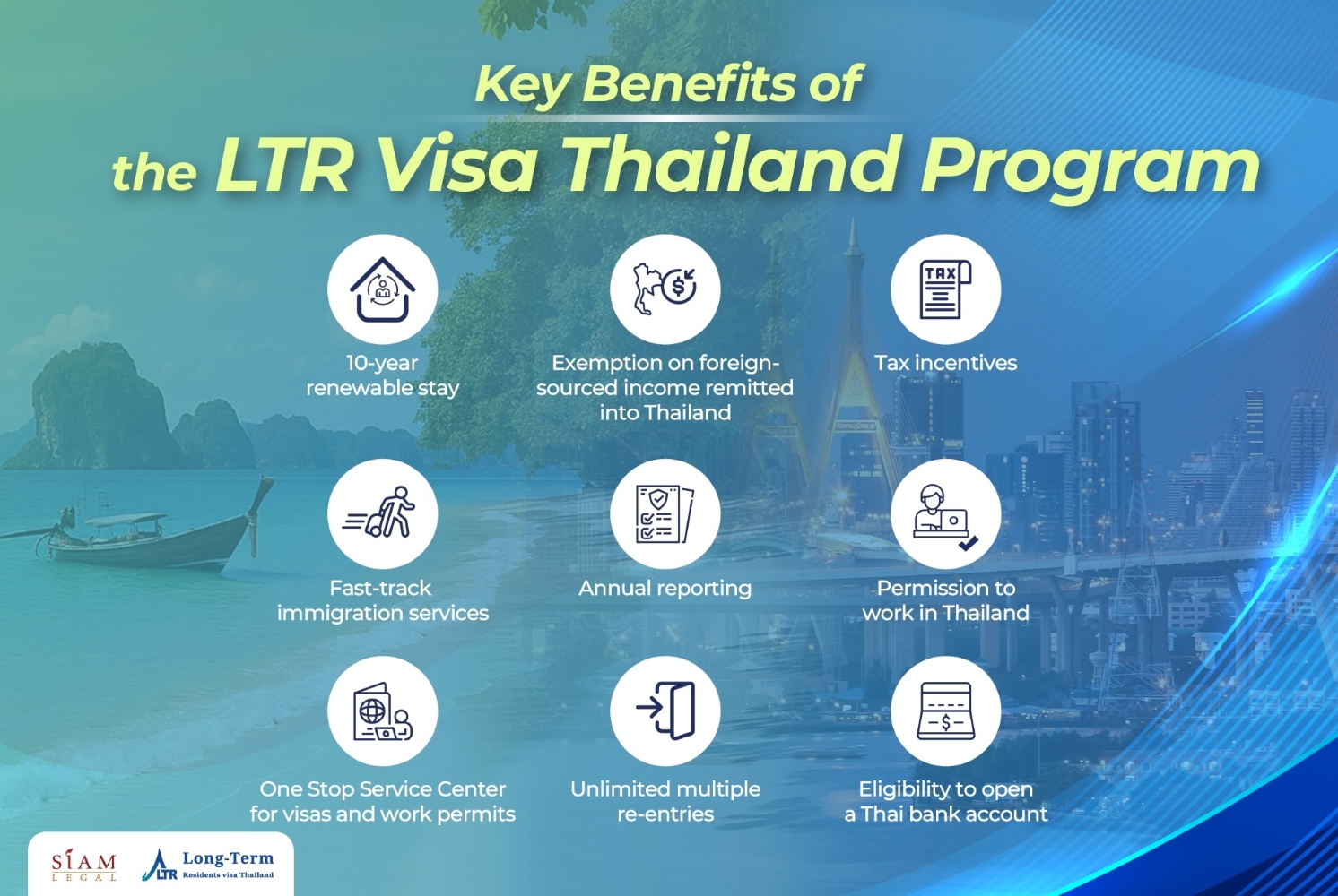 Bangkok Post - Siam Legal Certified as BOI LTR Visa Agency