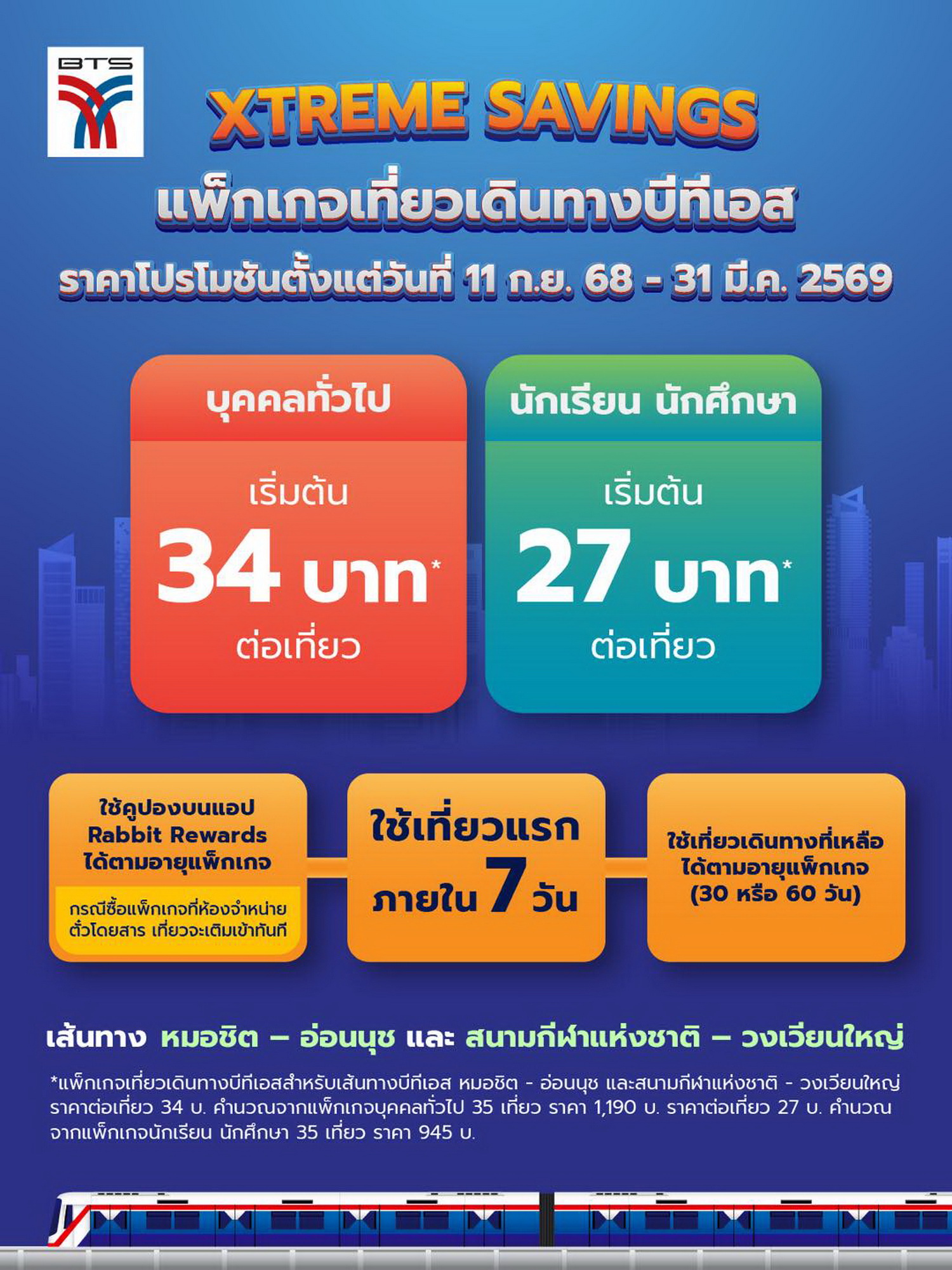 Bangkok Post - BTS, MRT pink, yellow lines launch monthly fare passes