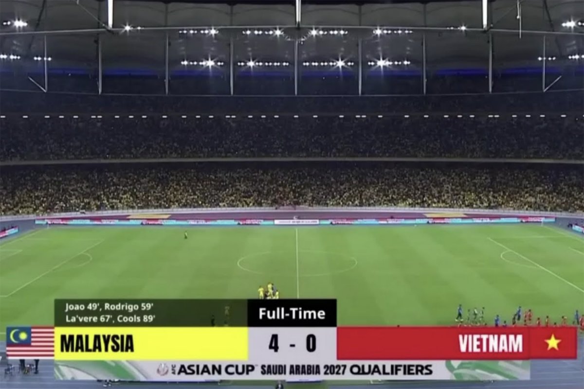 Bangkok Post - Malaysian players banned after using forged documents to ...