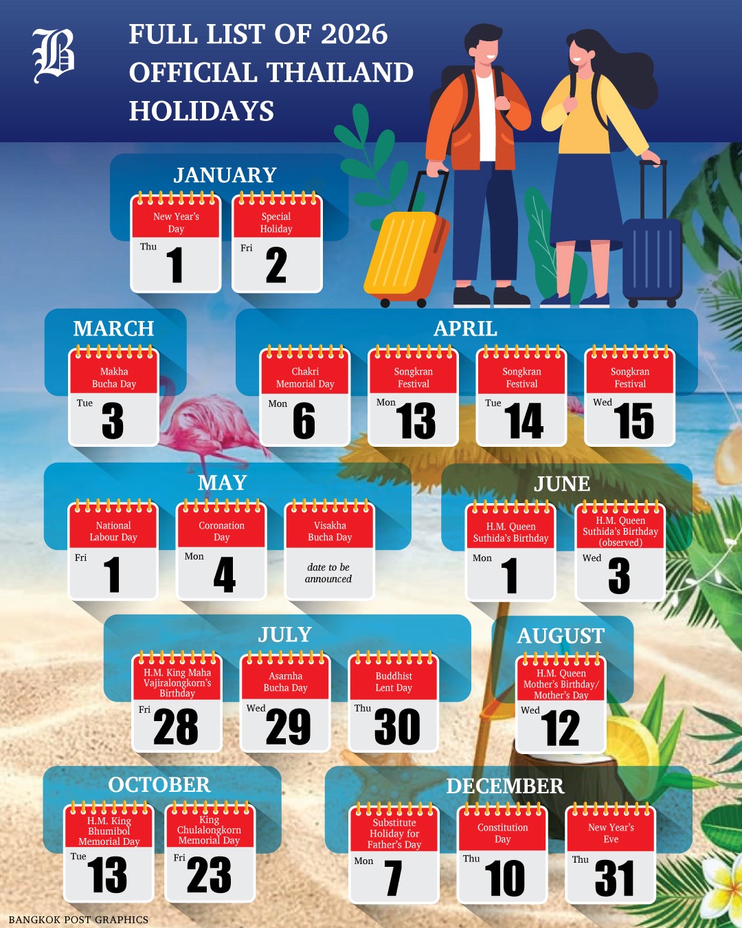 Bangkok Post - Thailand declares 5-day New Year holiday to boost ...