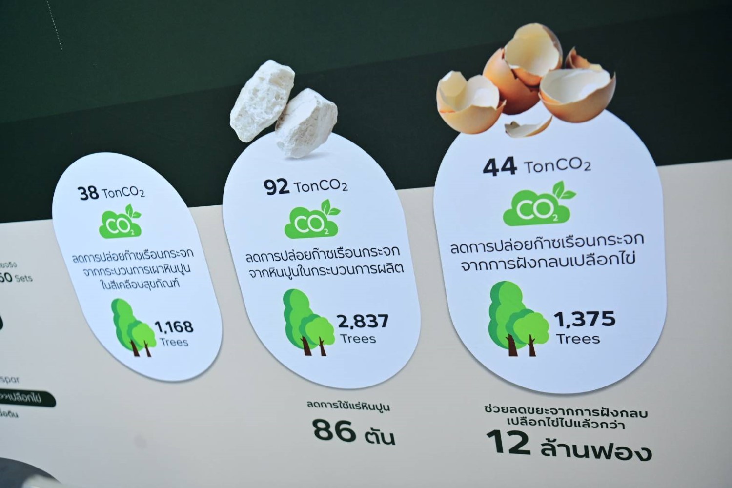 Bangkok Post - COTTO Partners with CPF to Drive Net Zero Goals and ...