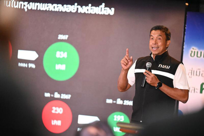 Bangkok Post - Chadchart eyes another term in office